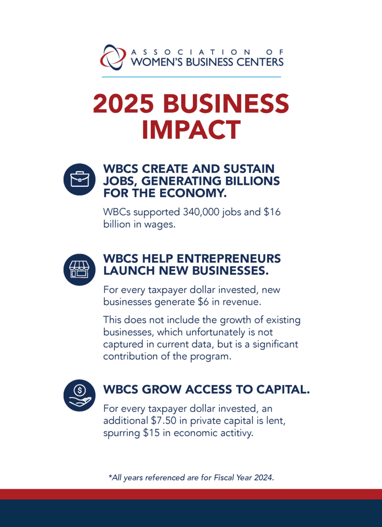 Women's Business Center WBC - Great Lakes WBC